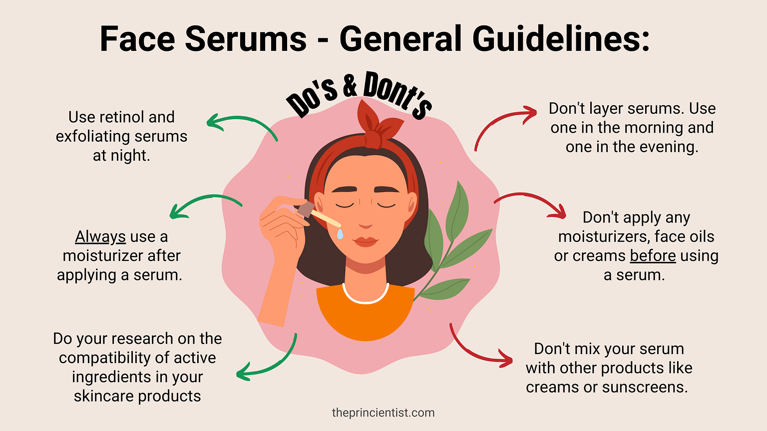 What Is a Serum – All You Need To Know - The Princientist
